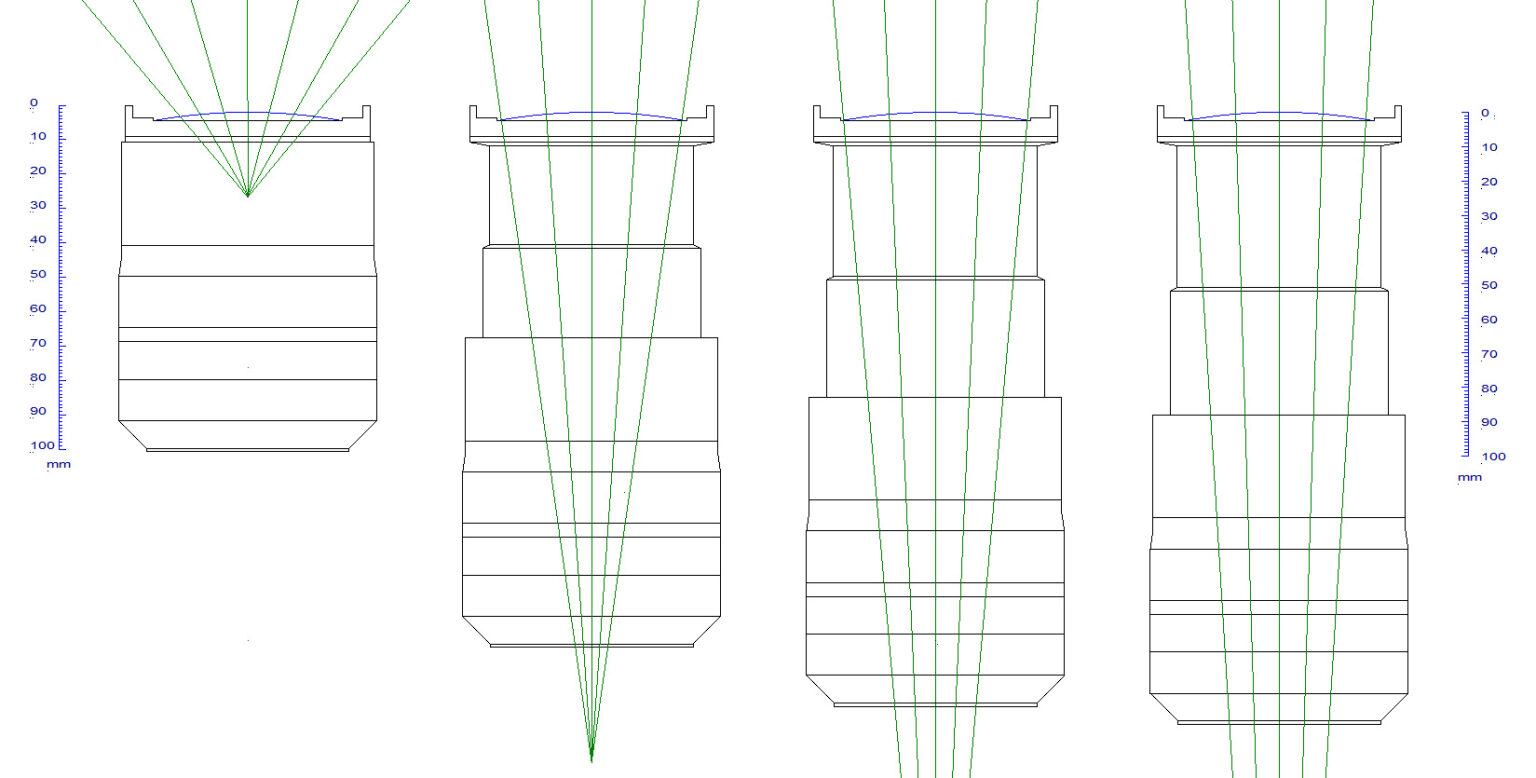 Mapped No Parallax Points – Hugh's Pages